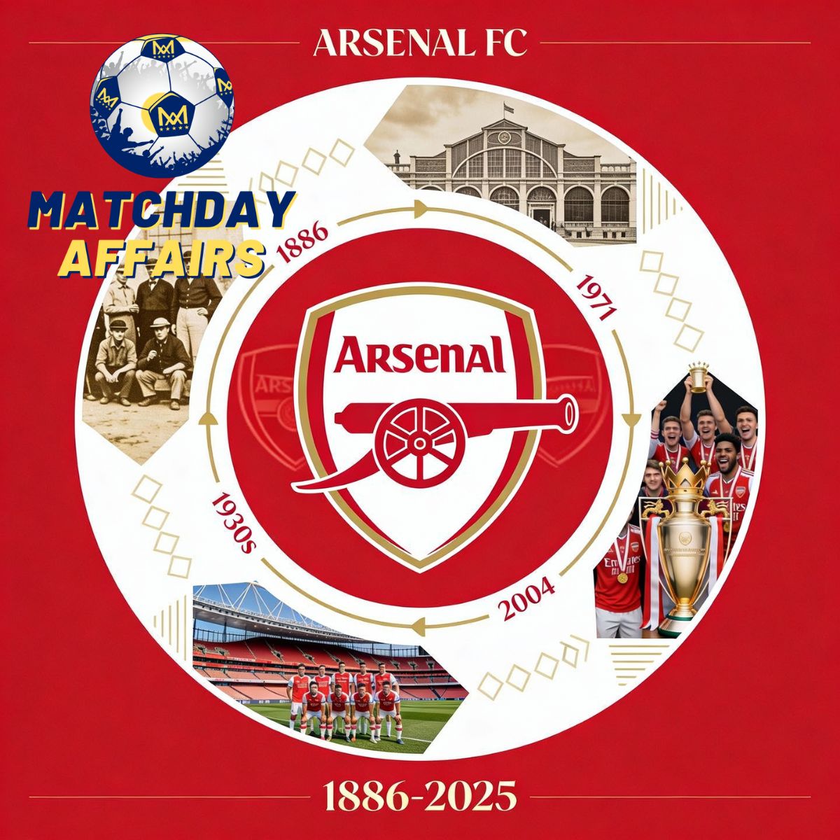 The Complete History of Arsenal Footb... | Matchday Affairs